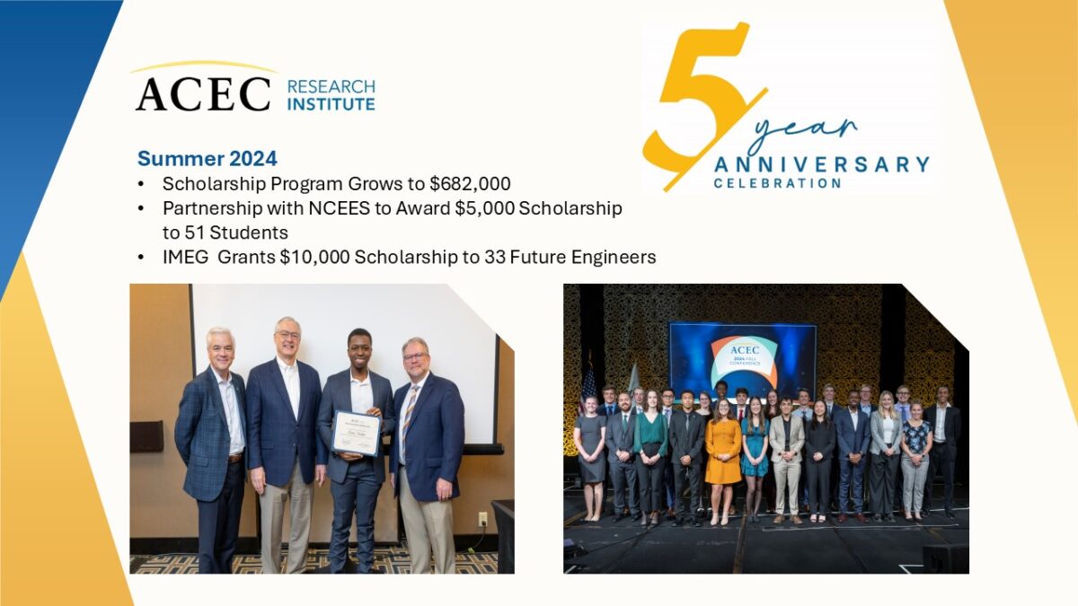 Research Institute - ACEC