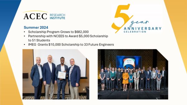 Research Institute - ACEC