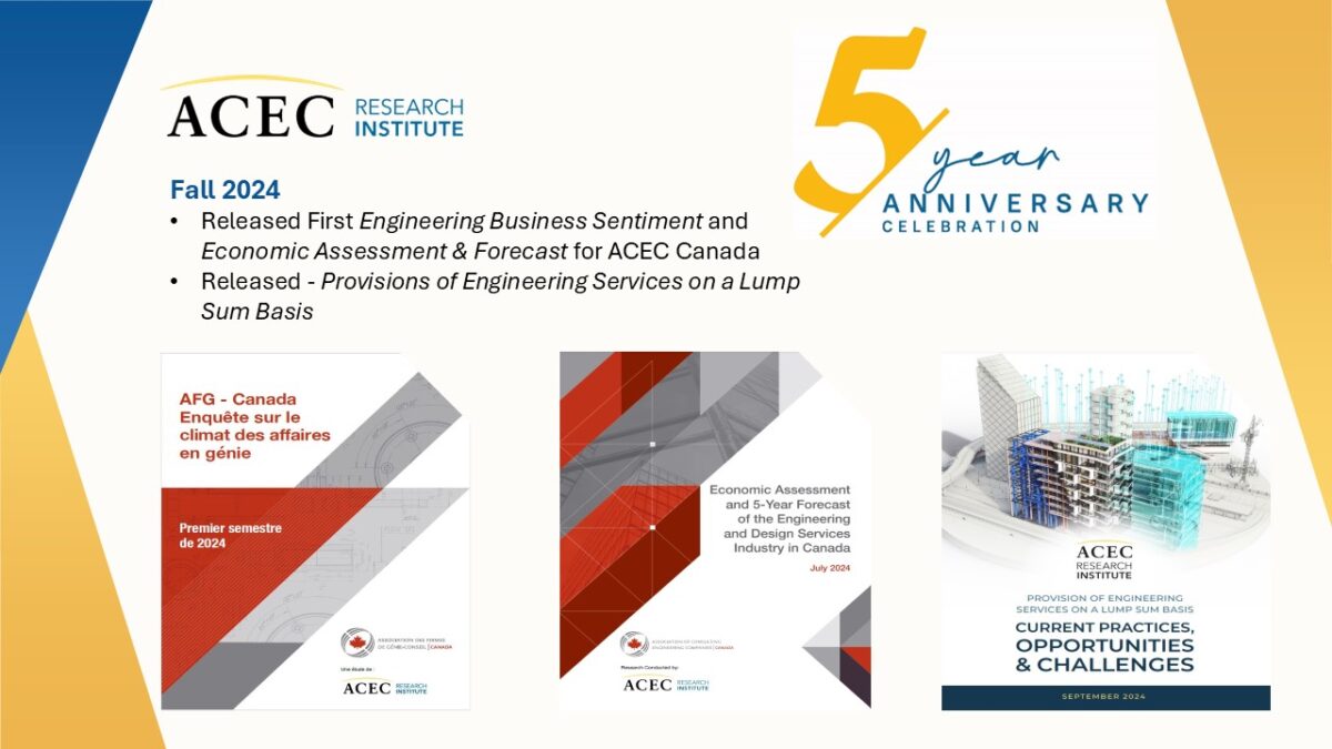 Research Institute - ACEC
