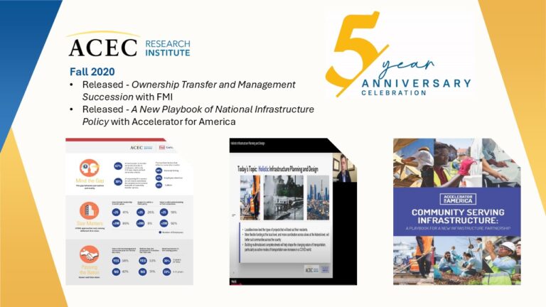 About Us - ACEC