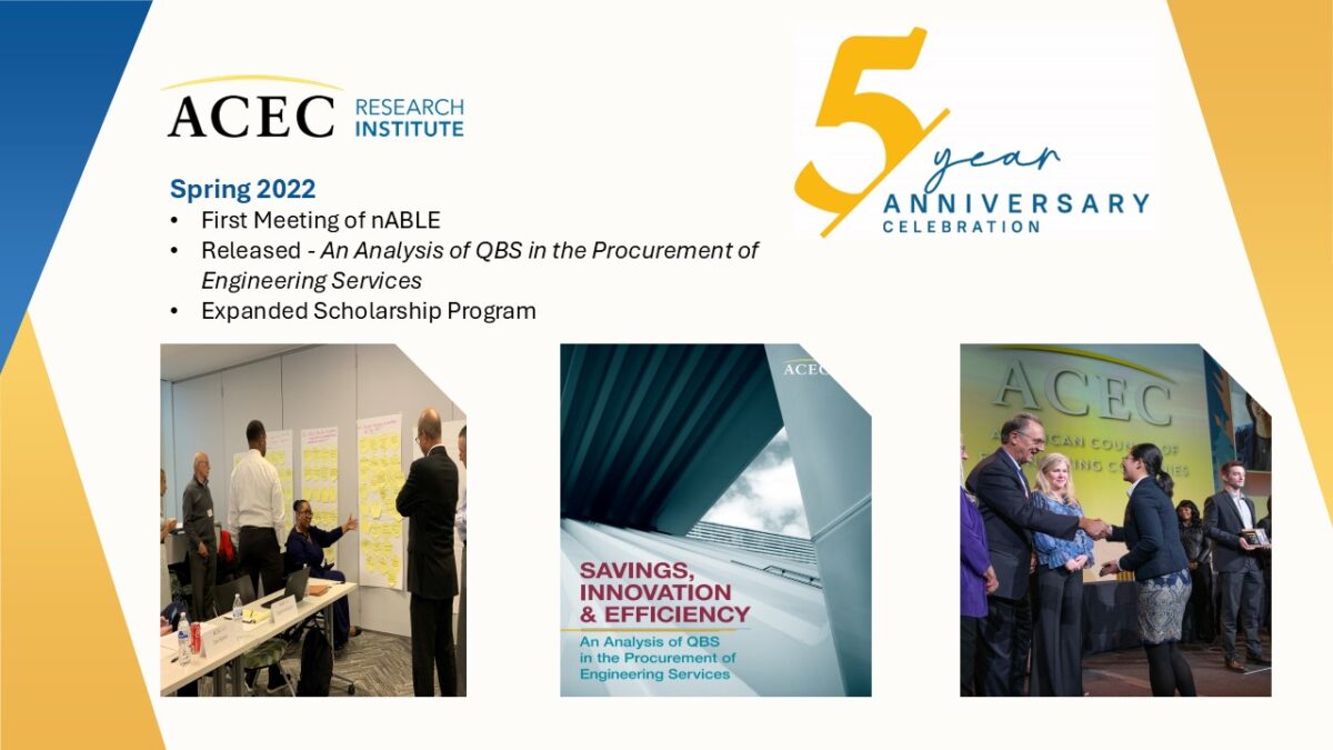 Research Institute - ACEC