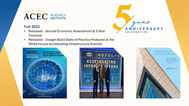 Research Institute - ACEC