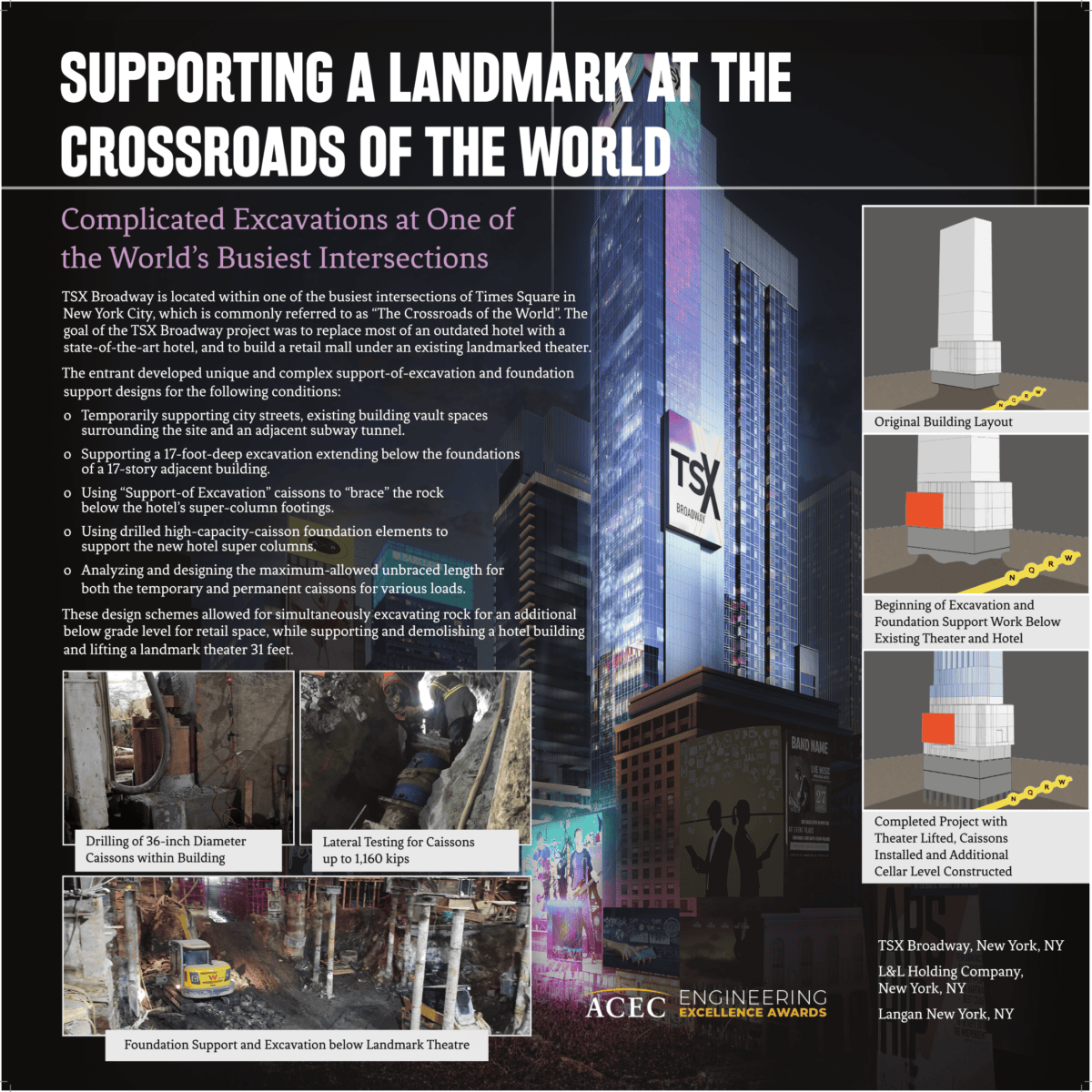 2025 Engineering Excellence Award Winners - ACEC